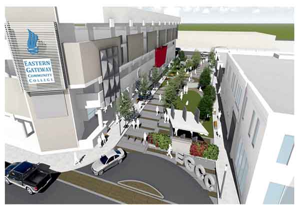 EGCC to purchase buildings | News, Sports, Jobs - The Vindicator